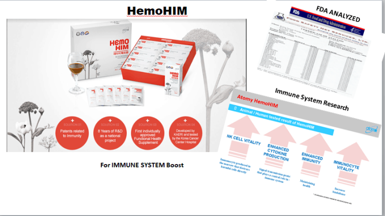 HemoHIM – ATOMY in O'Fallon, IL | Dr. Mukaia Mitchom Lockett LLC